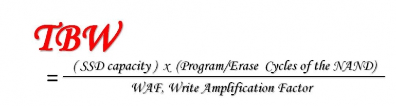 目前市面上不同SSD的TBW一览（M.2 2280），24年更新 - etsme百科网